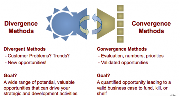 Follow up from Webinar on Thursday June 17th, 2010 | QuestionPro