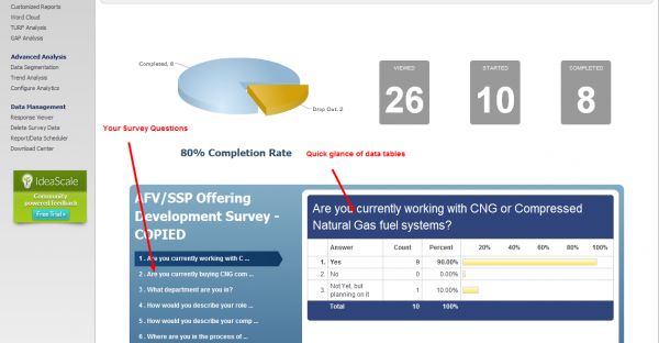 How to Impress Your Clients with QuestionPro's Reporting Feature ...