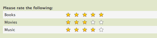 What's Happening at QuestionPro | QuestionPro