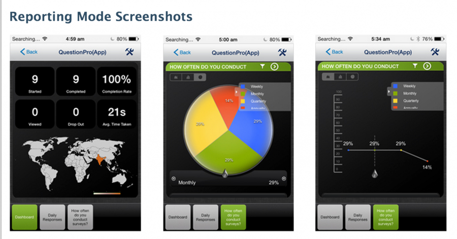 Hello New and Improved QuestionPro App - Offline Surveys & Reporting ...
