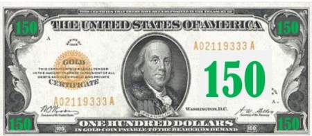 What's the Best Way to Spend $150? | QuestionPro