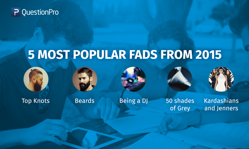5 most popular fads from 2015 | QuestionPro