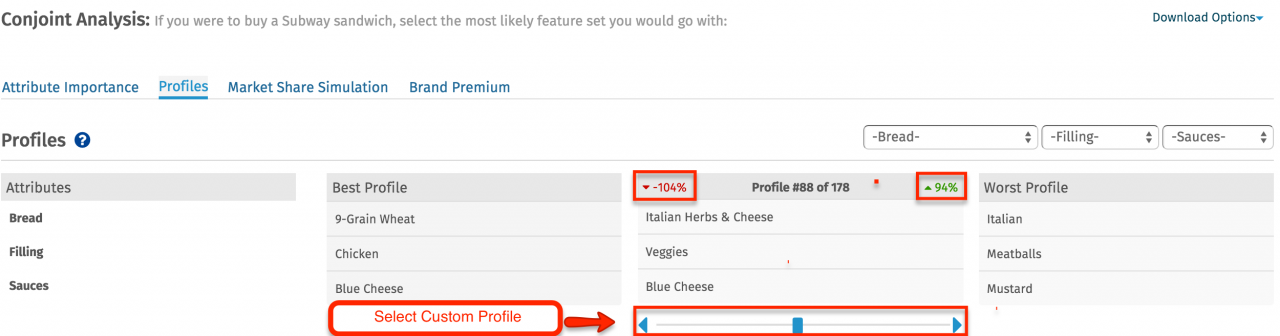 Conjoint Analysis Software - Know your customer preferences | QuestionPro