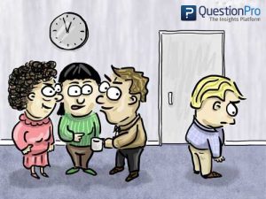 Workplace Ostracism (exclusion) and its emotional effect on Employee ...