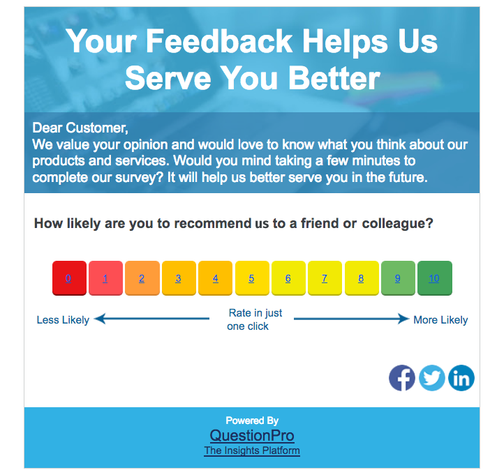 5 Ways to Collect NPS Feedback to Grow Your Business | QuestionPro