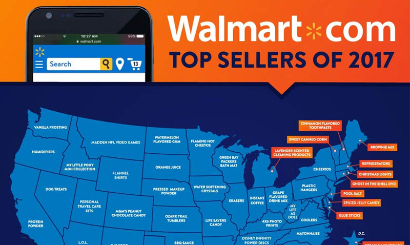 Top 10 Infographics of December 2017 | QuestionPro