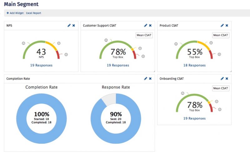 New Feature: CX Advanced Reporting - CSAT Dashboard Widget