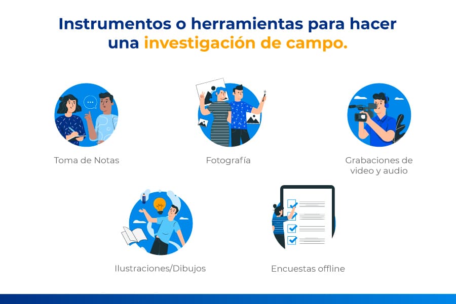 Herramientas para hacer una investigación de campo Herramientas para hacer una investigación de campo