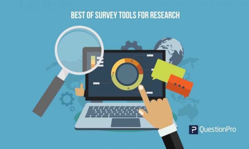 Best Survey Examples for your research | QuestionPro