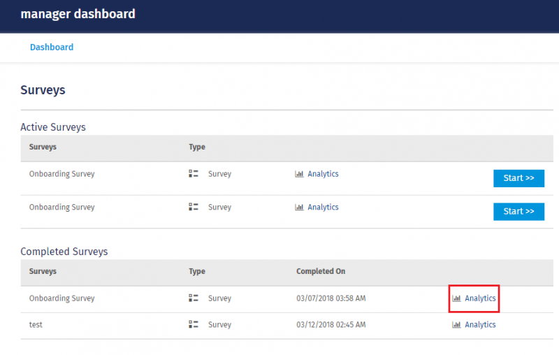 New Feature Alert: Workforce Employee Engagement Dashboard Filters