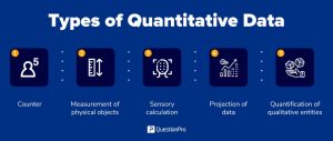 Quantitative Data: What it is, Types & Examples | QuestionPro