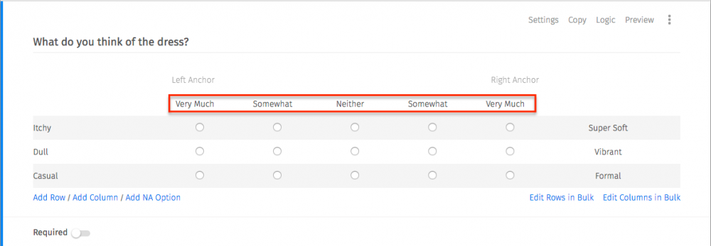 Interval Scale: Definition, Characteristics with Examples | QuestionPro