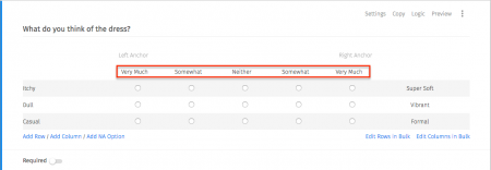 Interval Scale: Definition, Characteristics with Examples | QuestionPro