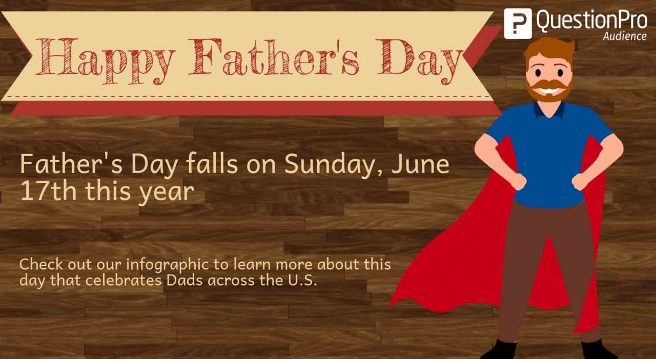 All About Father's Day: Fun Facts and More | QuestionPro