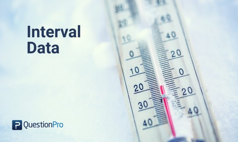 Interval Data: Definition, Characteristics and Examples Interval Data: Definition, Characteristics and Examples