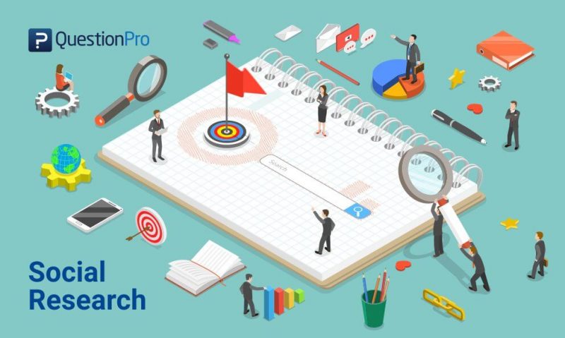Social Research - Definition, Types and Methods | QuestionPro Social Research - Definition, Types and Methods | QuestionPro