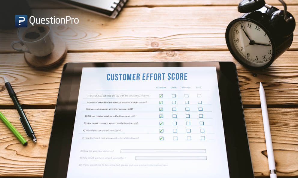 The Complete Guide to Customer Effort Score | CES Calulation & Examples ...