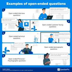 Responses Gained Through Questionnaires Using Openended Questions Are ...