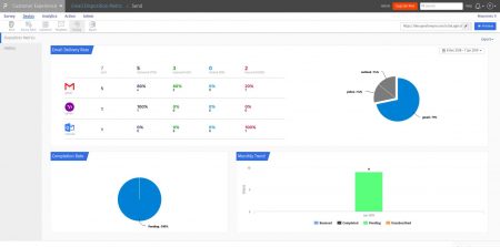 New CX Feature: Track open and click rates with email disposition ...