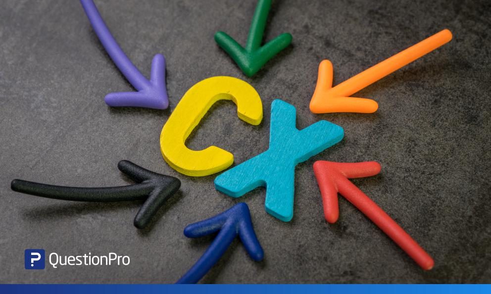 The Importance of Customer Experience (CX) | QuestionPro The Importance of Customer Experience (CX) | QuestionPro