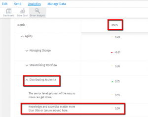 QuestionPro’s Workforce Driver Analysis produces your people priorities ...