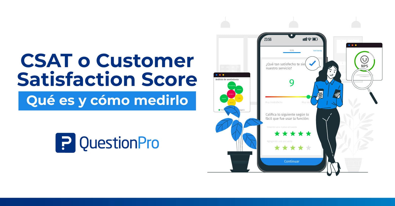 Cos'è il CSAT o Customer Satisfaction Score e come si misura?