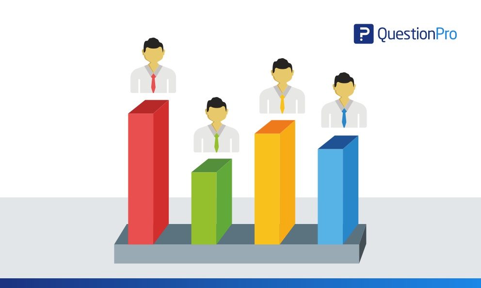 Why businesses need online polls | QuestionPro