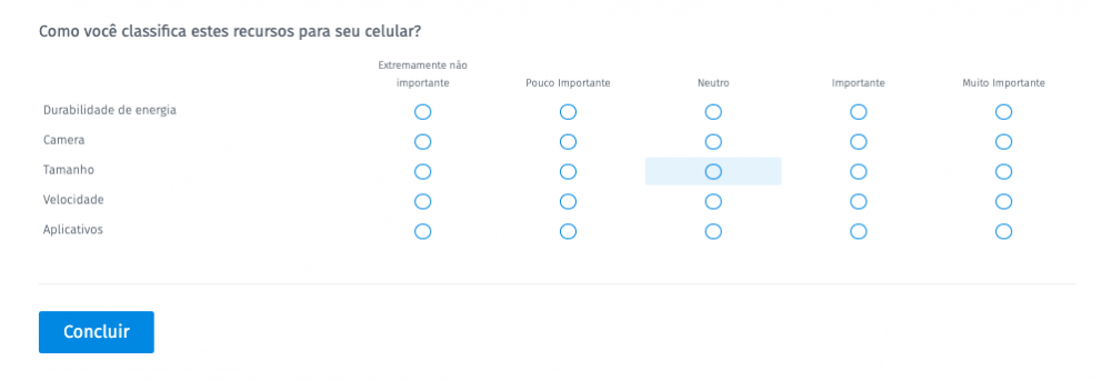 Exemplos de escalas Likert: 5 exemplos para sua próxima pesquisa