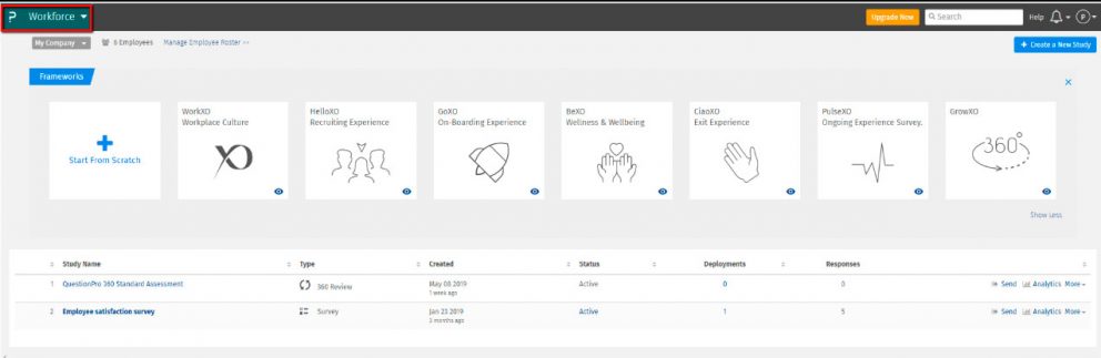 Beneficios de un software para evaluación de desempeño de empleados