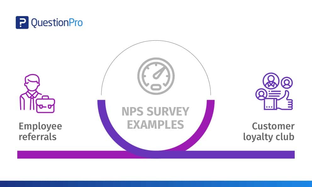 NPS score: Your complete guide | QuestionPro NPS score: Your complete guide | QuestionPro
