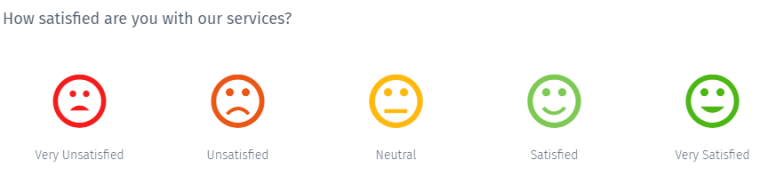 Get the pulse of customer experience with custom smileys | QuestionPro