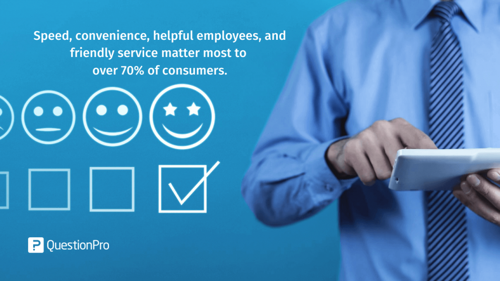 Customer Centricity Benefits And Implementation Tips Questionpro