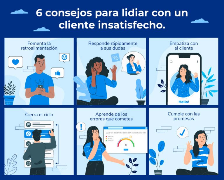 ¿Cómo lidiar con un cliente insatisfecho?