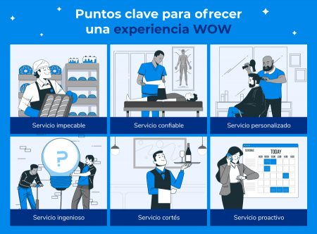 ¿Cómo crear experiencias WOW?