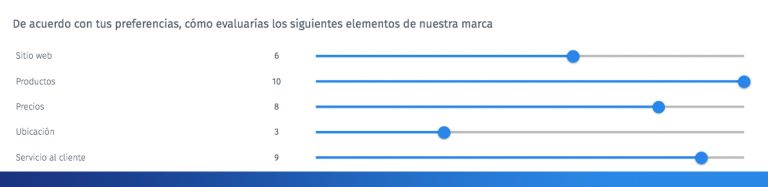 ¿Qué es la escala de Osgood?
