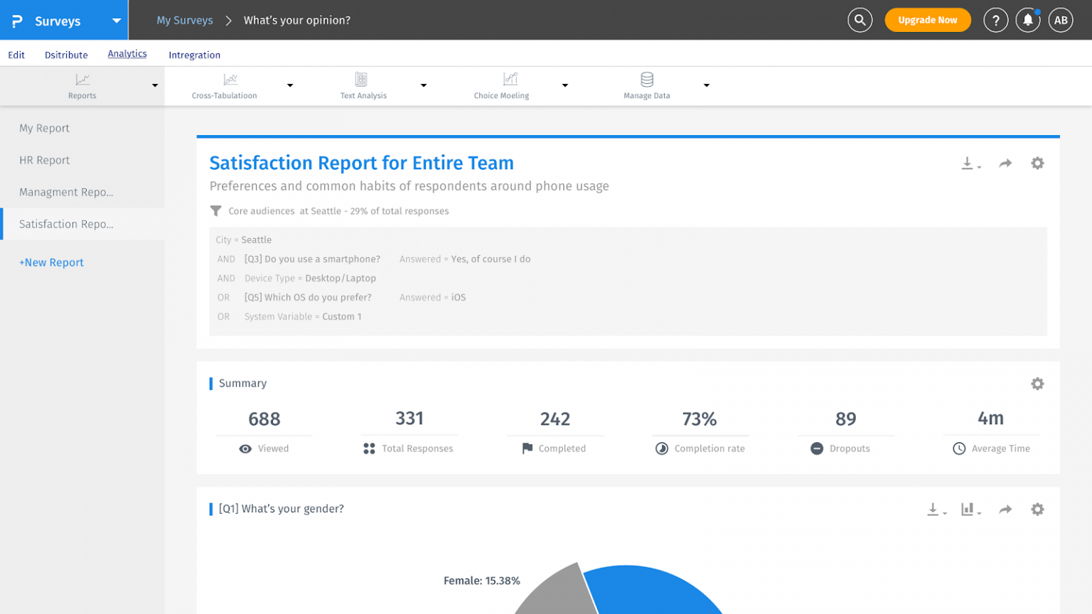 Create Custom Dashboards For Survey Results Questionpro