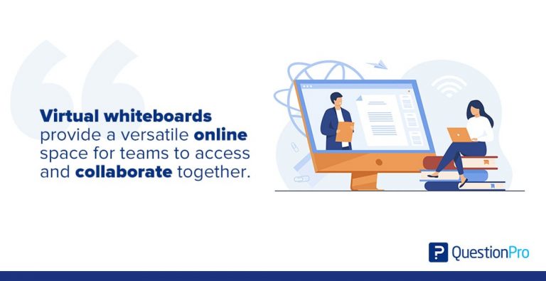 How Virtual Whiteboards Enhance Digital Workspaces | QuestionPro