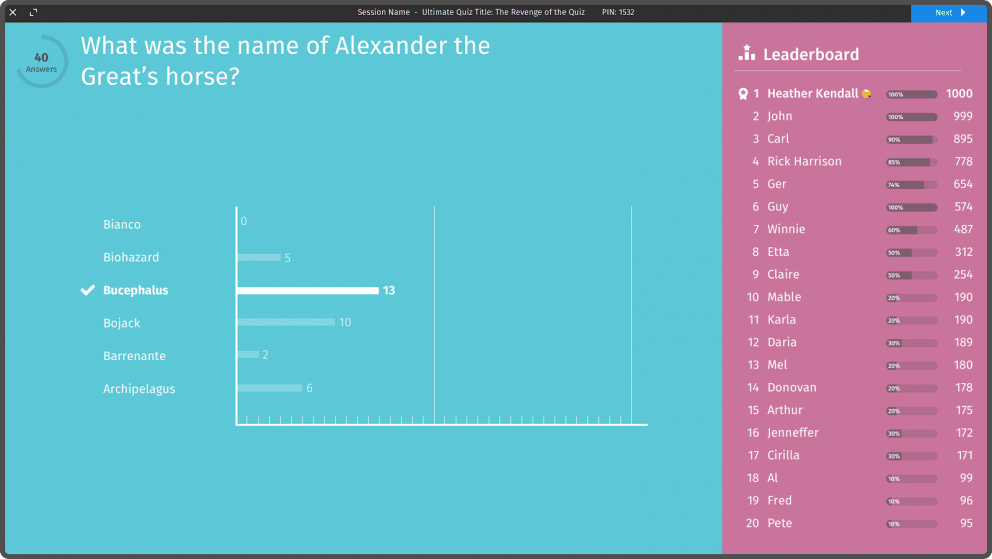 Live Polling: Free guide + Top 7 Live Poll Tools | QuestionPro
