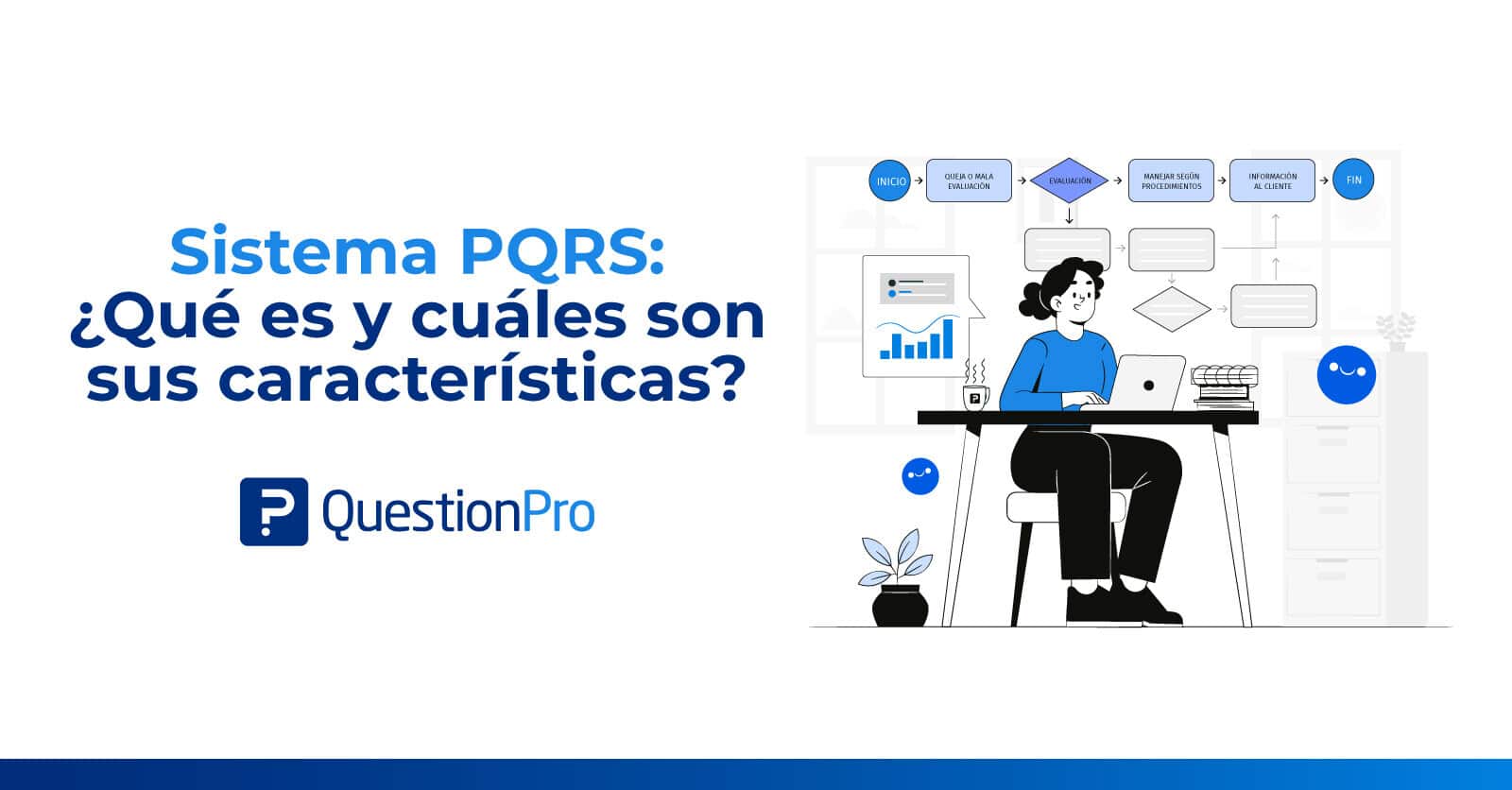 Sistema PQRS: ¿Qué es y cuáles son sus características?