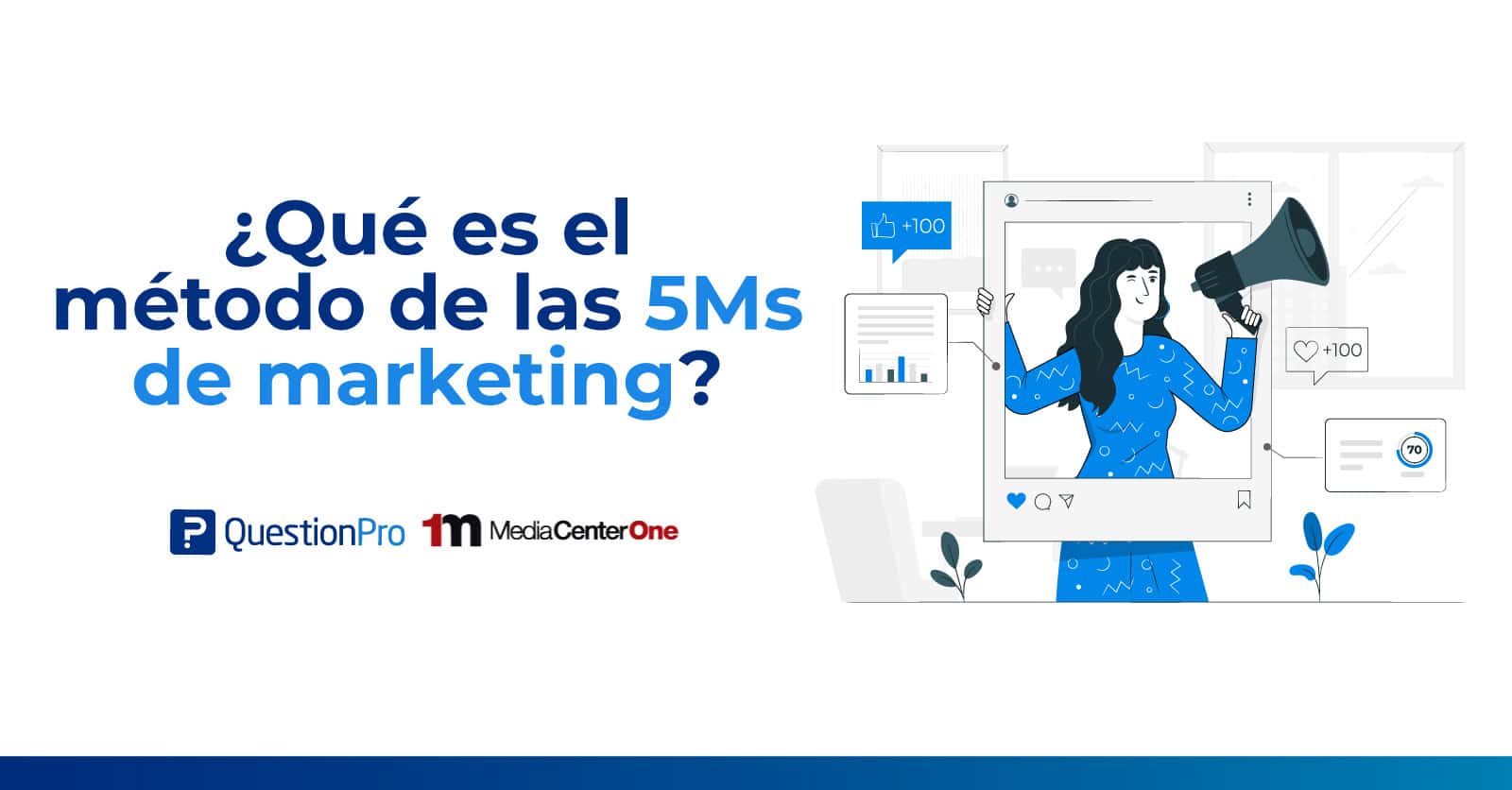 Las 5 Ms del Marketing que te harán la vida más fácil