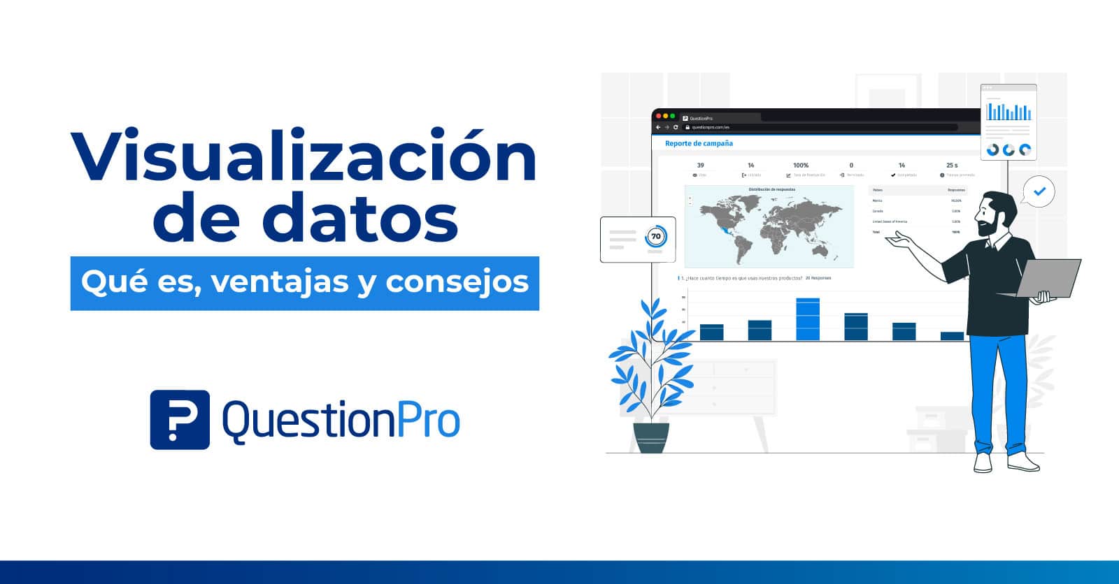 Visualización de datos: Qué es, ventajas y consejos