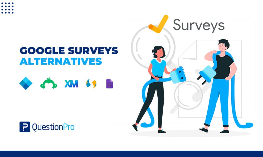 Perception Survey: Types, Sample Questions & Templates | QuestionPro