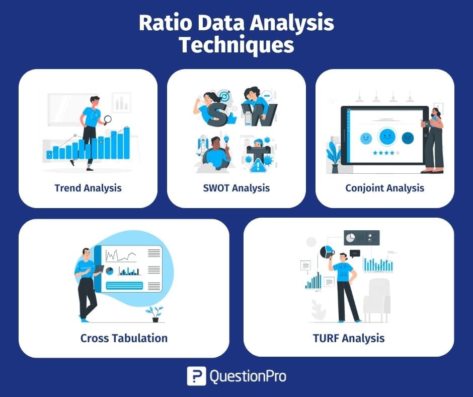 What Is Ratio Data Definition Examples Analysis Stati - vrogue.co What Is Ratio Data Definition Examples Analysis Stati - vrogue.co