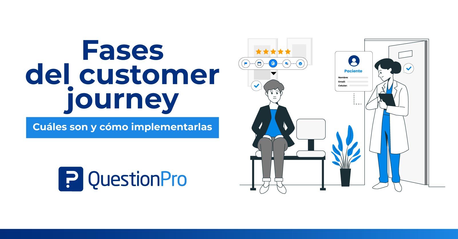 Fases del customer journey: Cuáles son y cómo implementarlas