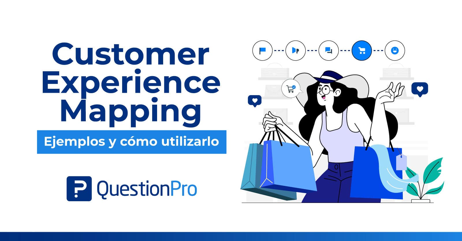 Customer Experience Mapping: Crea relaciones sólidas con clientes