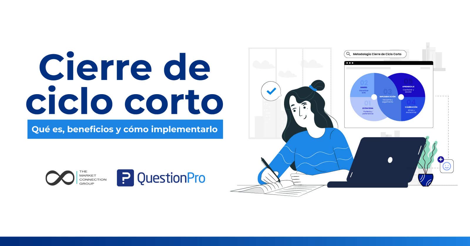Cierre de ciclo corto: Qué es, beneficios y cómo implementarlo