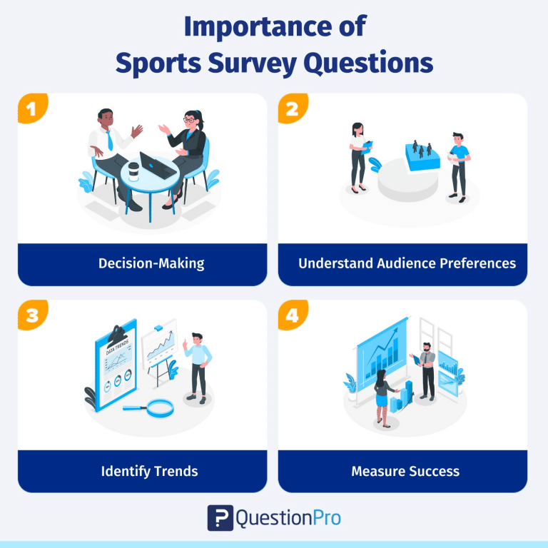 Sports Survey Questions: What it is, Importance + Examples