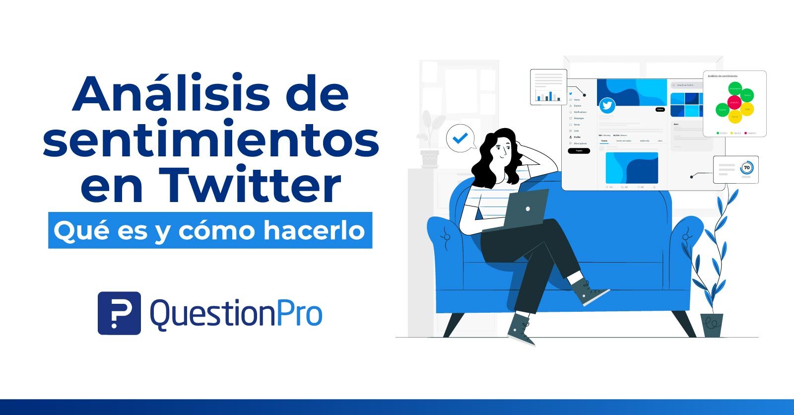 Análisis de sentimientos en Twitter: Qué es y cómo hacerlo