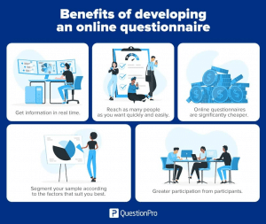 Online questionnaire: Definition, examples & how to create them ...