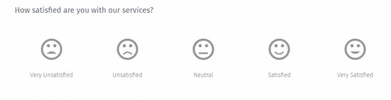 Customer Satisfaction Rating (CSAT Rating): Definition & How to Measure ...